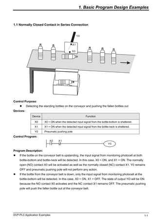 Delta plc examples.pdf for students download free | PDF
