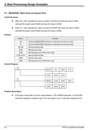 Delta plc examples.pdf for students download free | PDF
