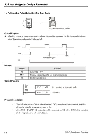 Delta plc examples.pdf for students download free | PDF