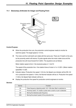 Delta plc examples.pdf for students download free | PDF