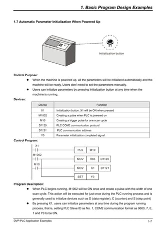 Delta plc examples.pdf for students download free | PDF