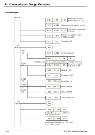 Delta plc examples.pdf for students download free | PDF