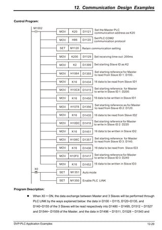 Delta plc examples.pdf for students download free | PDF