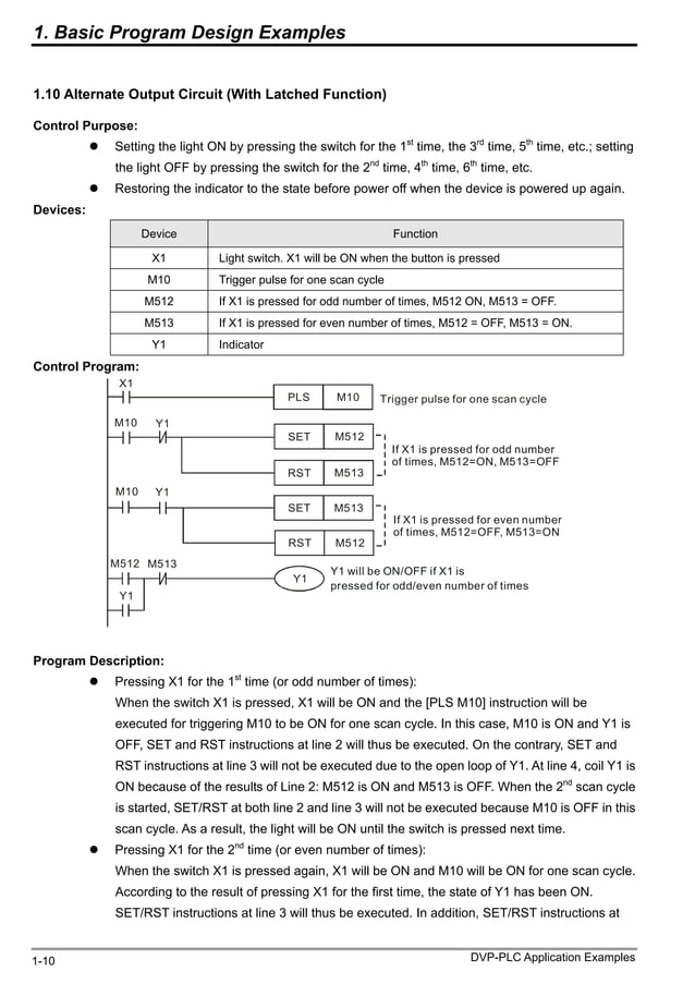 Delta plc examples.pdf for students download free | PDF