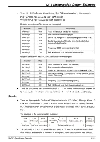 Delta plc examples.pdf for students download free | PDF