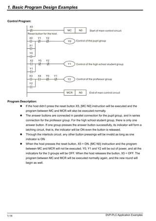 Delta plc examples.pdf for students download free | PDF