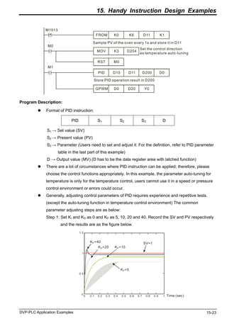Delta plc examples.pdf for students download free | PDF