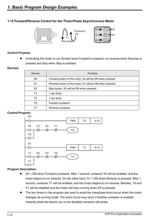 Delta plc examples.pdf for students download free | PDF