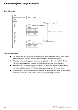 Delta plc examples.pdf for students download free | PDF