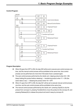 Delta plc examples.pdf for students download free | PDF