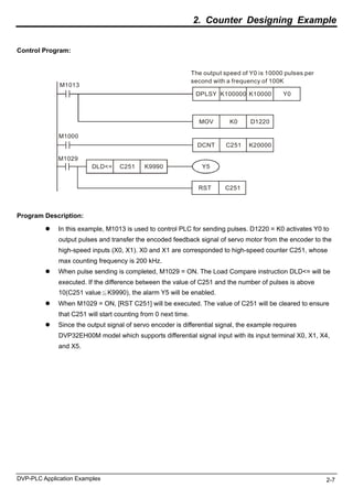 Delta plc examples.pdf for students download free | PDF