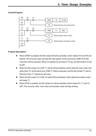 Delta plc examples.pdf for students download free | PDF