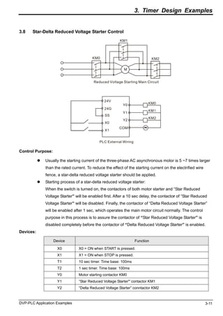 Delta plc examples.pdf for students download free | PDF