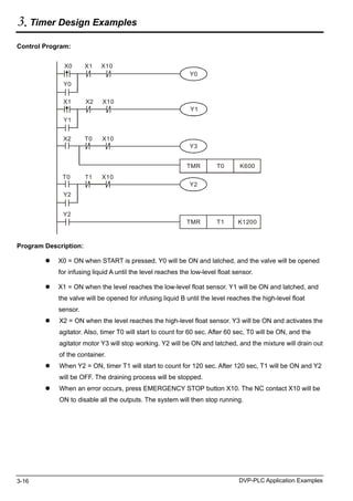 Delta plc examples.pdf for students download free | PDF