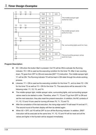 Delta plc examples.pdf for students download free | PDF