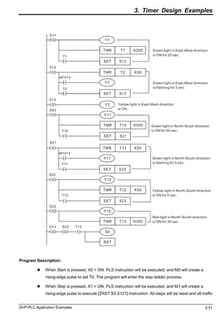 Delta plc examples.pdf for students download free | PDF