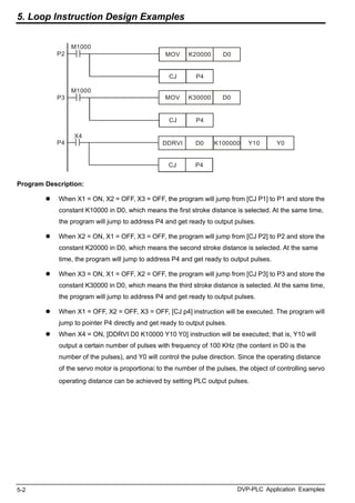 Delta plc examples.pdf for students download free | PDF