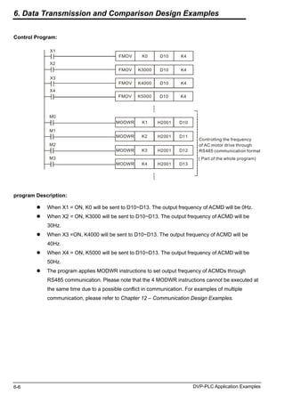 Delta plc examples.pdf for students download free | PDF