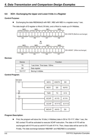 Delta plc examples.pdf for students download free | PDF