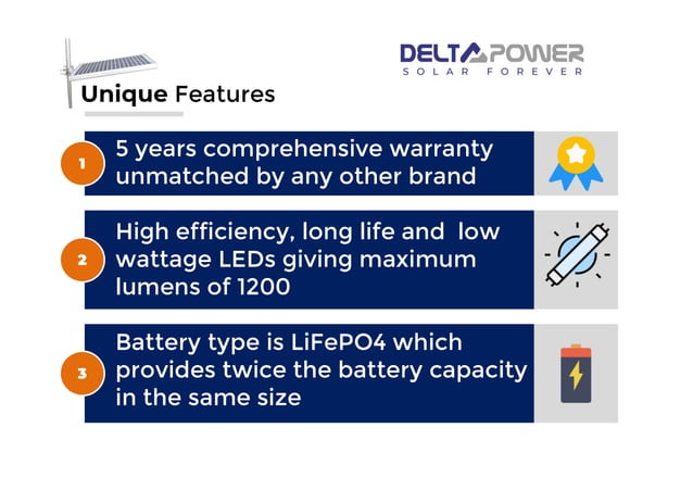 Deltapower Industrial Strength Solar LED lights with motion sensor | PPT
