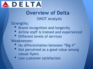 Delta: Operation Air Support Presentation | PDF