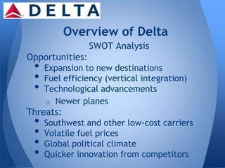 Delta: Operation Air Support Presentation | PDF