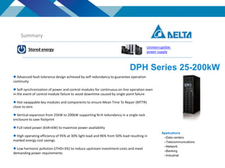 Delta products overview | PDF