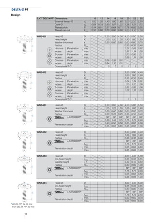 EJOT DELTA PT Catalogue | PDF