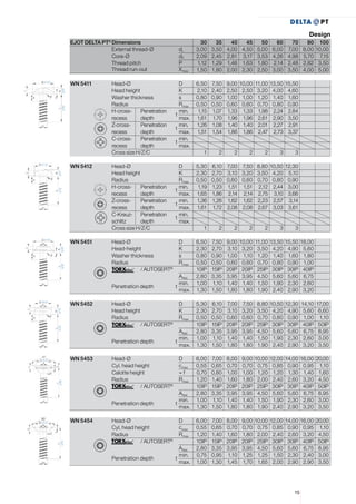EJOT DELTA PT Catalogue | PDF