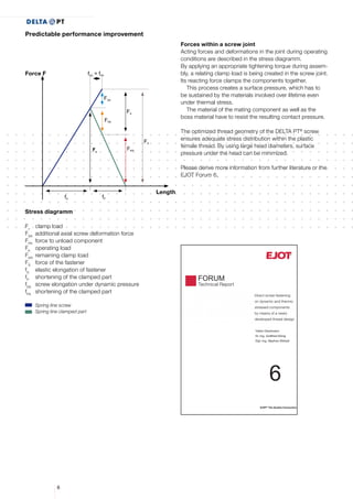 EJOT DELTA PT Catalogue | PDF