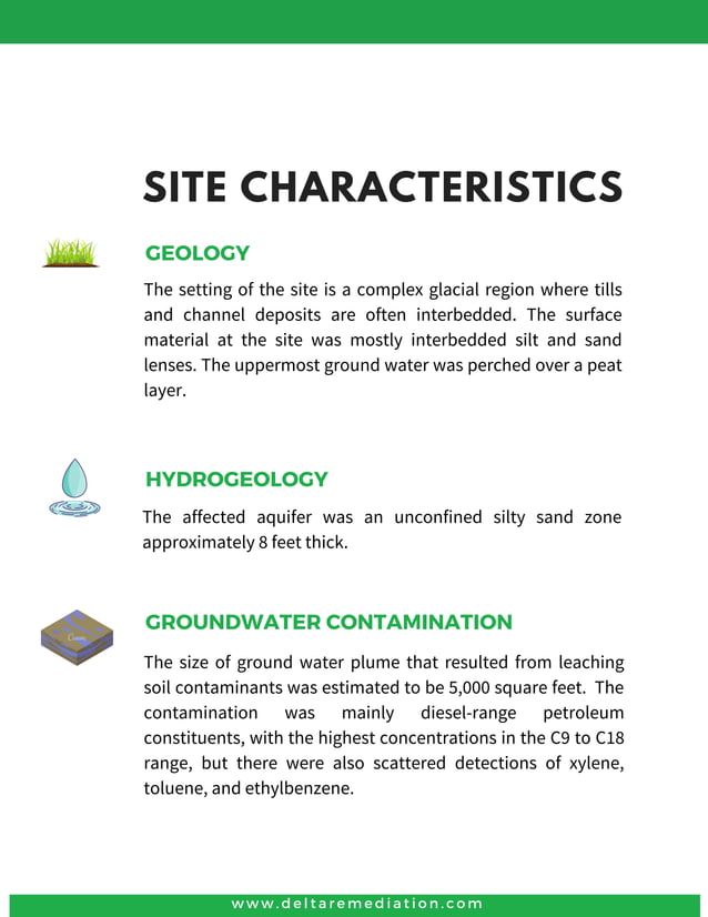 Delta Remediation In-situ Biologix Application Case Study.pdf ...