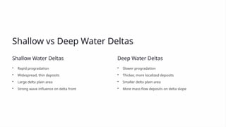 Deltas structures and their originy, types | PPTX