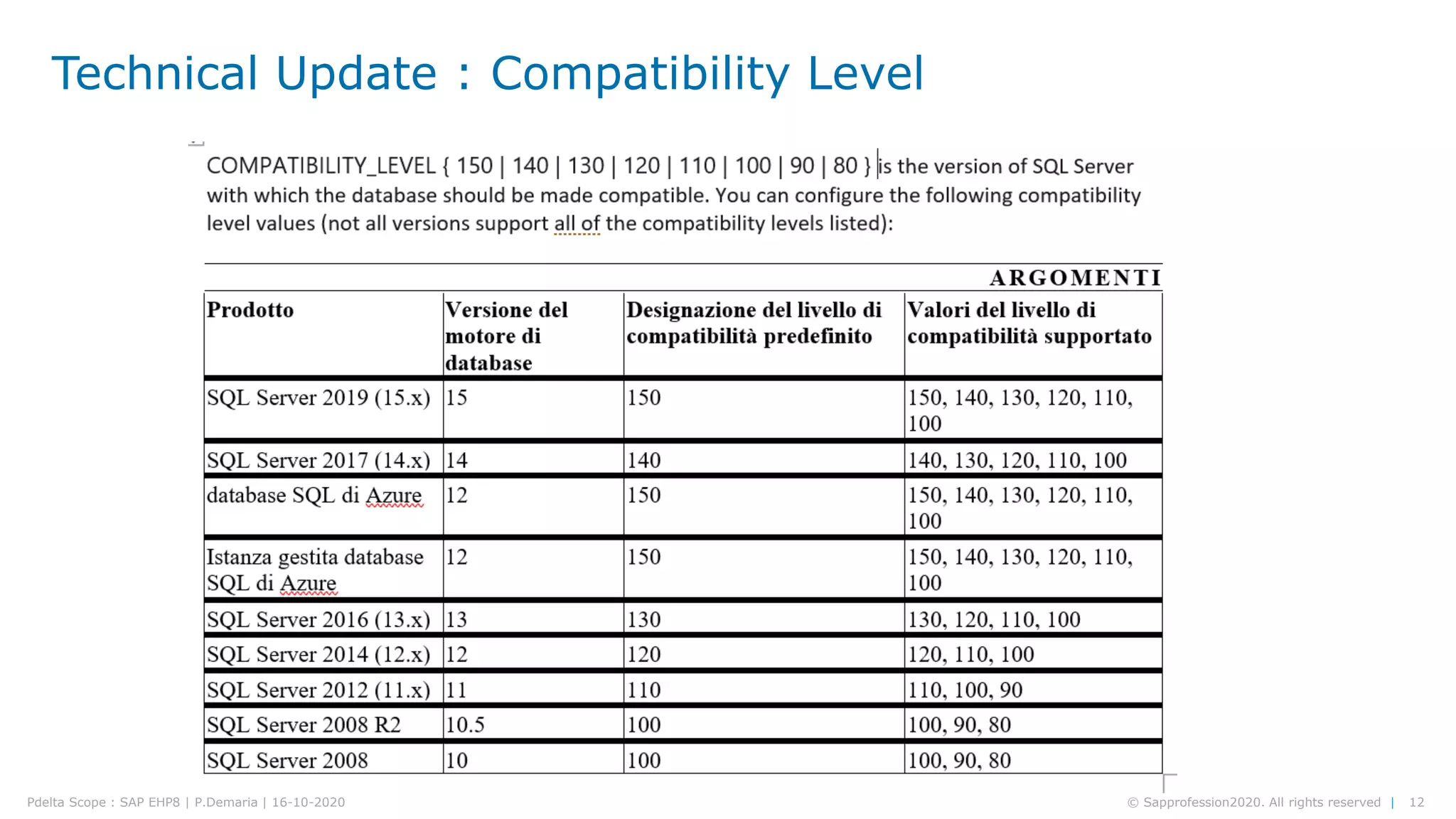 Delta scope sap ehp8 for SAP ERP 6.0 (Technical View) | PDF