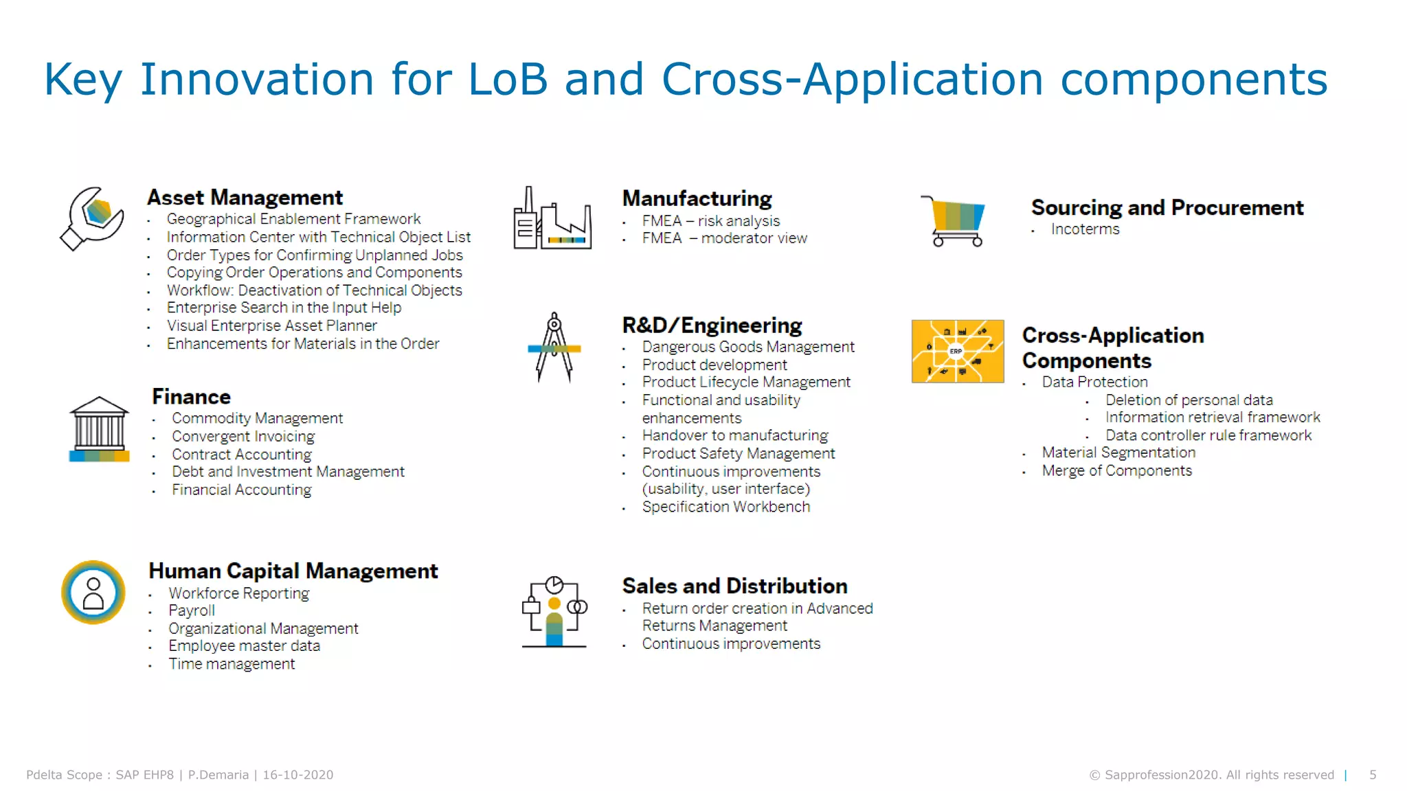 Delta scope sap ehp8 for SAP ERP 6.0 (Technical View) | PDF