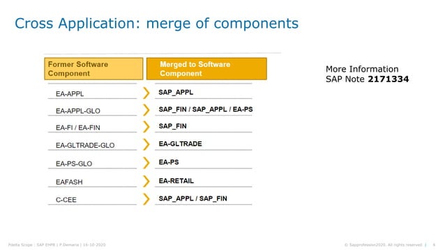 Delta scope sap ehp8 for SAP ERP 6.0 (Technical View) | PDF | Databases | Computer Software and ...
