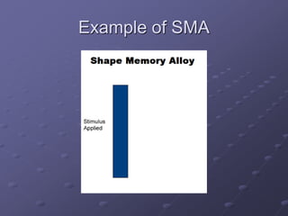 Delta_SmartMaterials.ppt