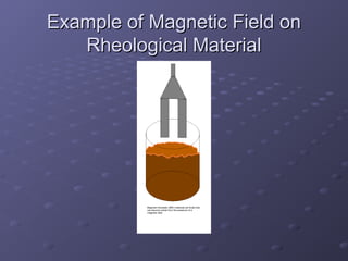 Delta Smart Materials.ppt