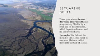 Deltas. Definition, Formation, Structure,Morphology, Types | PPTX