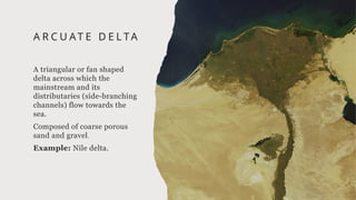 River Deltas: Definition, Formation, Structure, Morphology, Types | PPTX