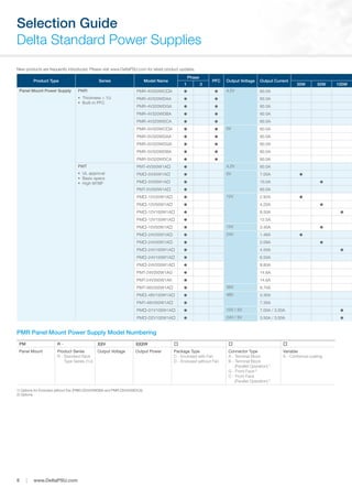 Delta Standard Power Supplies Catalog (August 2014) | PDF