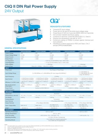 Delta Standard Power Supplies Catalog (August 2014) | PDF