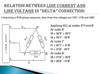 Delta star relationship (1) | PPT