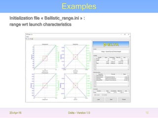 Delta user manual | PPTX