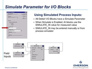 Delta v advanced control overview_en | PPT