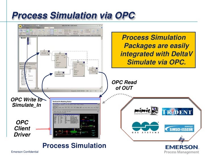 Delta v advanced control overview_en