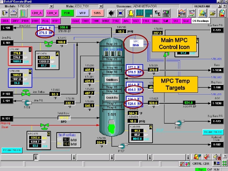 Delta v advanced control overview_en