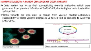 Delta varient ppt | PPTX