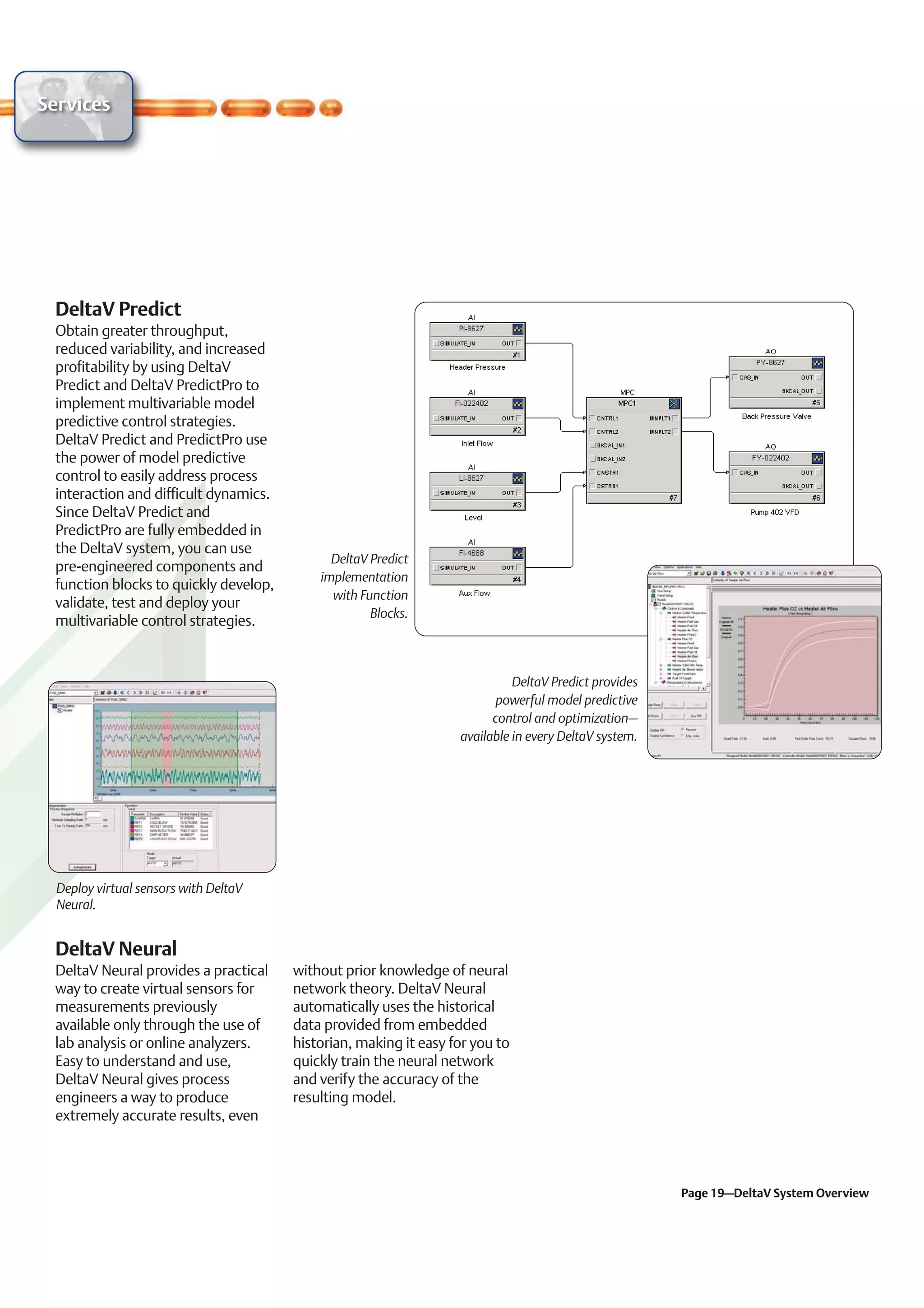 Delta V Control System Overview | PDF