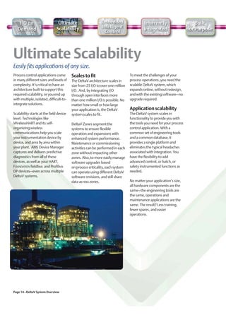 Delta V Control System Overview | PDF