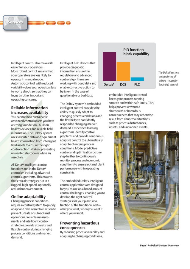 Delta V Control System Overview | PDF